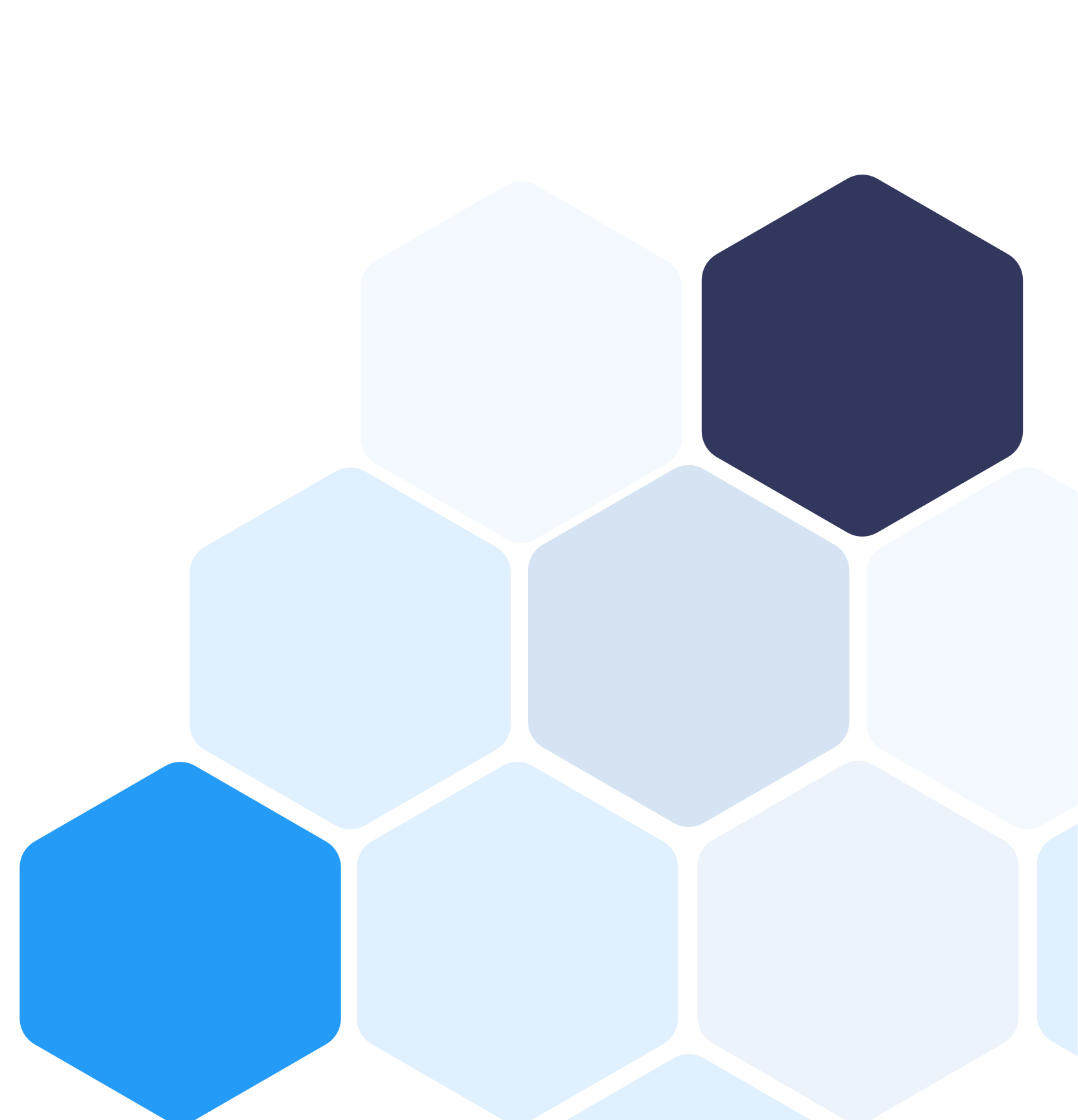 Progressive Profiling | Segmanta
