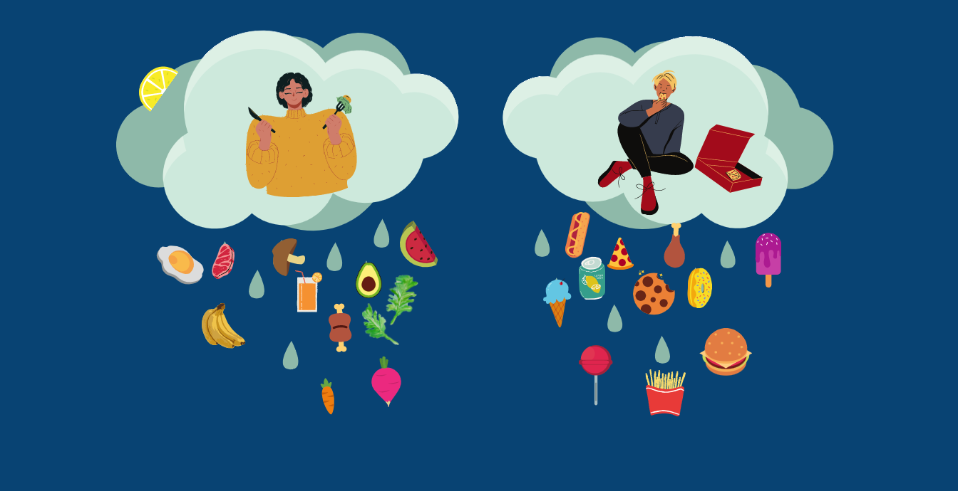 The Appetite Of 2020: Gen Z & Millennials On Fast Food | Segmanta